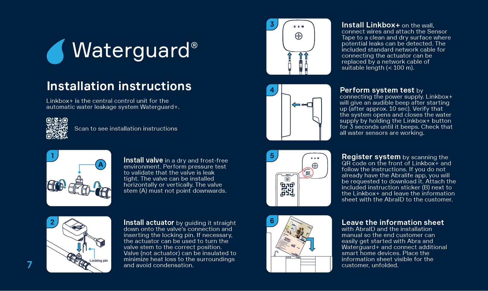4. Installasjons- og brukermanual som medfølger Waterguard+ forpakning ...